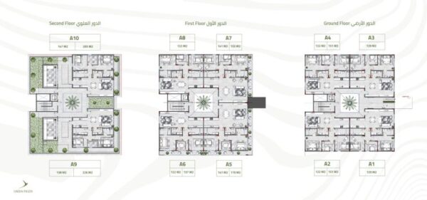 Greenfields Compound - First Projects