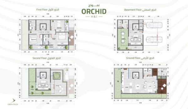 Greenfields Compound - First Projects